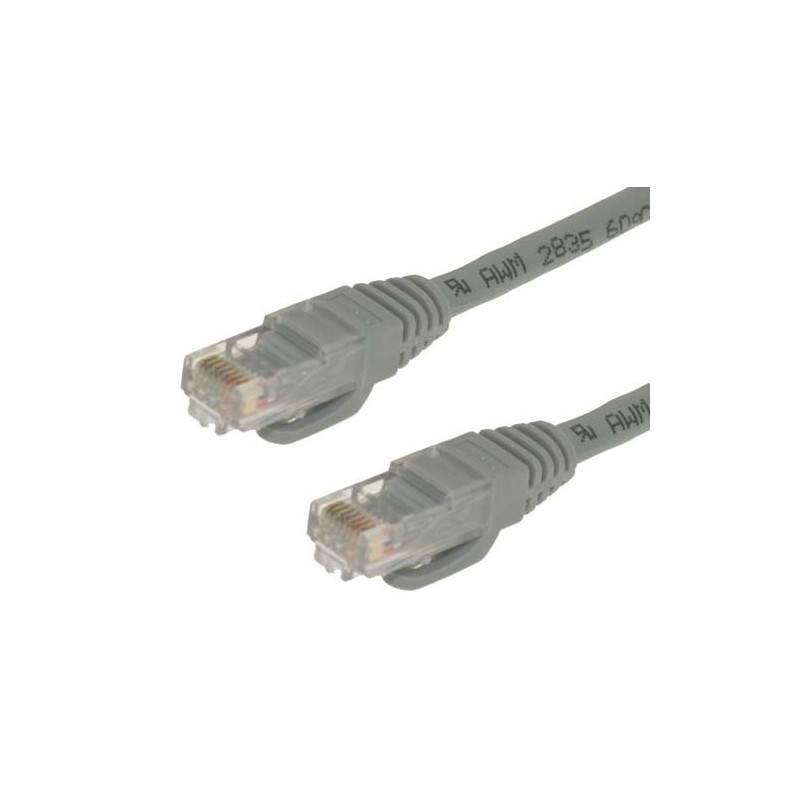 Ethernet cable RJ45 UTP 2 metre patch cable for broadband